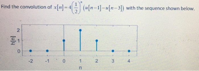 Solved Find the convolution of x[n]= (u[n-1] -u[n-3]) with | Chegg.com