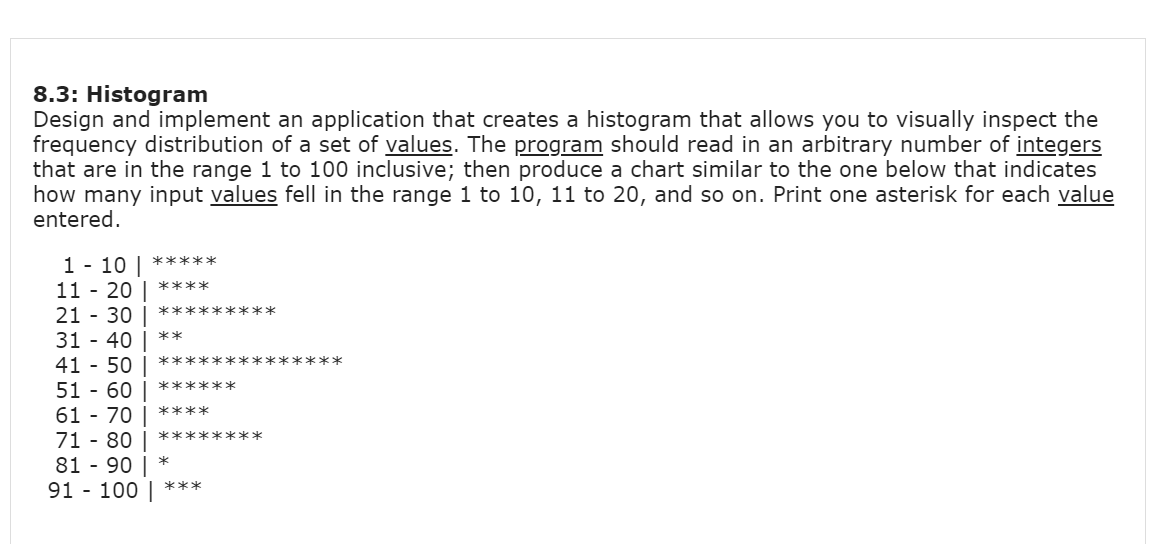 Solved 83 Histogram Design And Implement An Application 