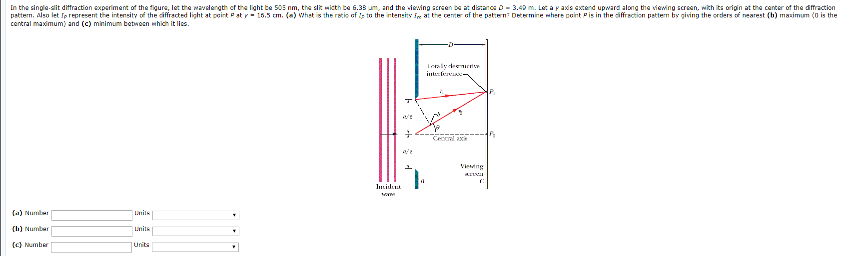 Solved In the single-slit diffraction experiment of the | Chegg.com