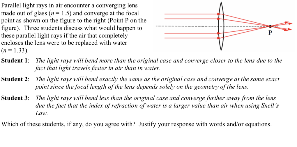 Solved Parallel light rays in air encounter a converging | Chegg.com