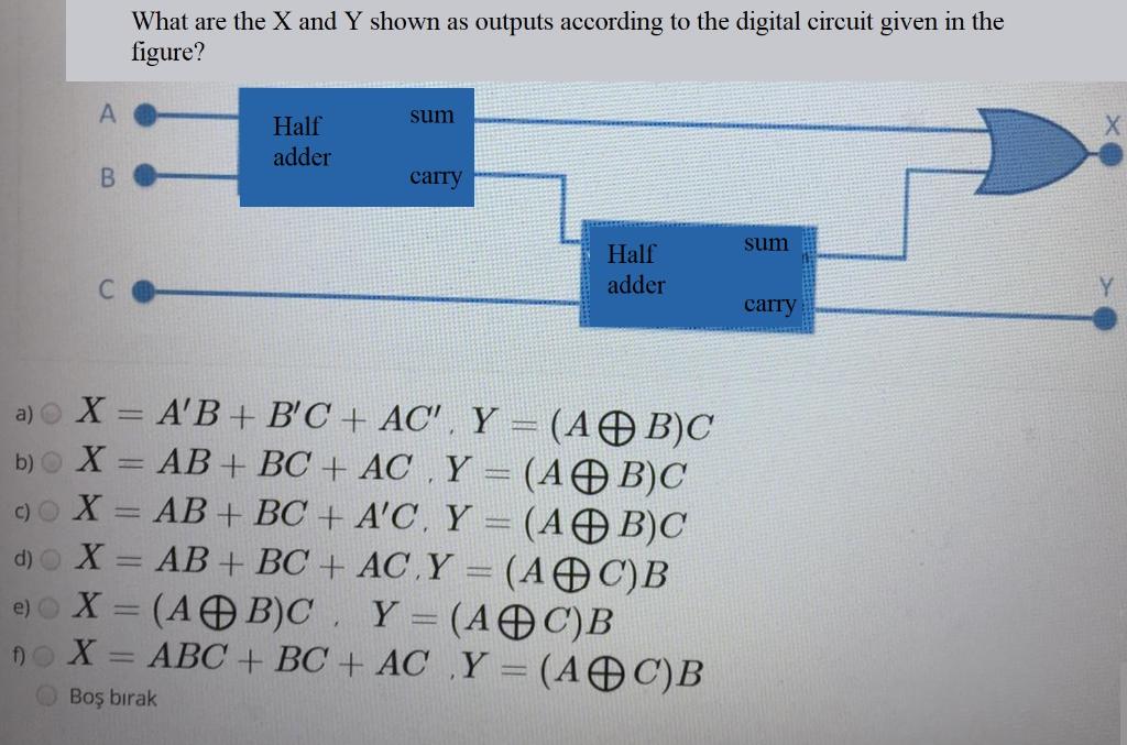 Solved What are the X and Y shown as outputs according to | Chegg.com