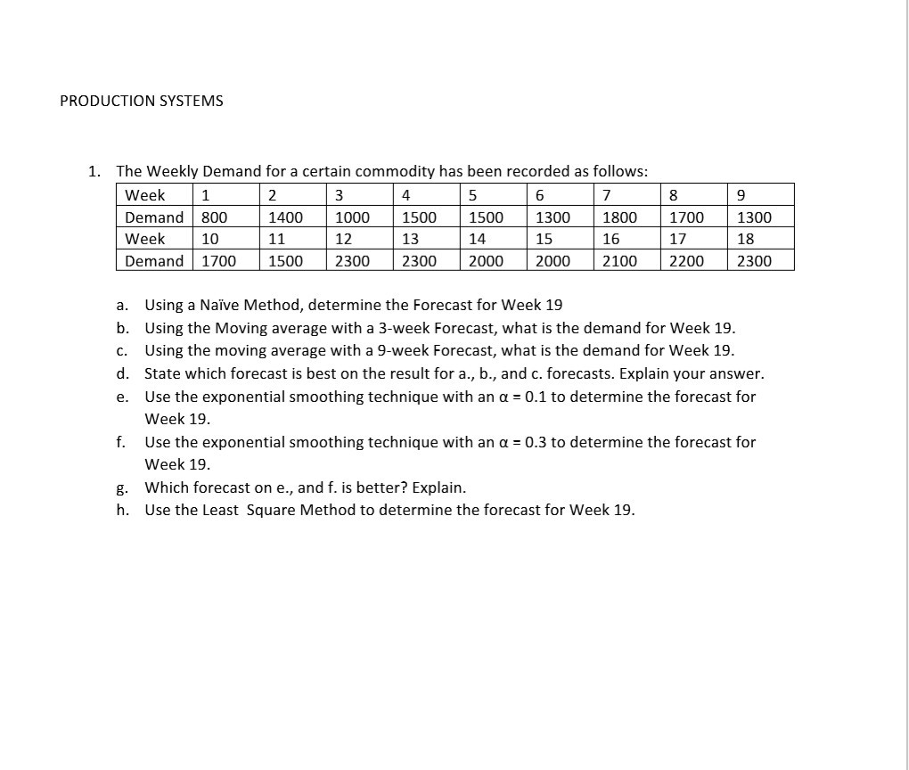 Solved PRODUCTION SYSTEMS 1. The Weekly Demand for a certain | Chegg.com