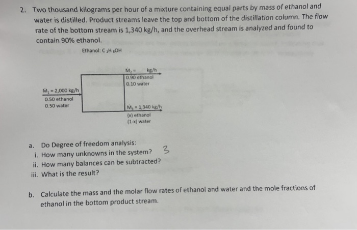 Solved Two thousand kilograms per hour of a mixture | Chegg.com