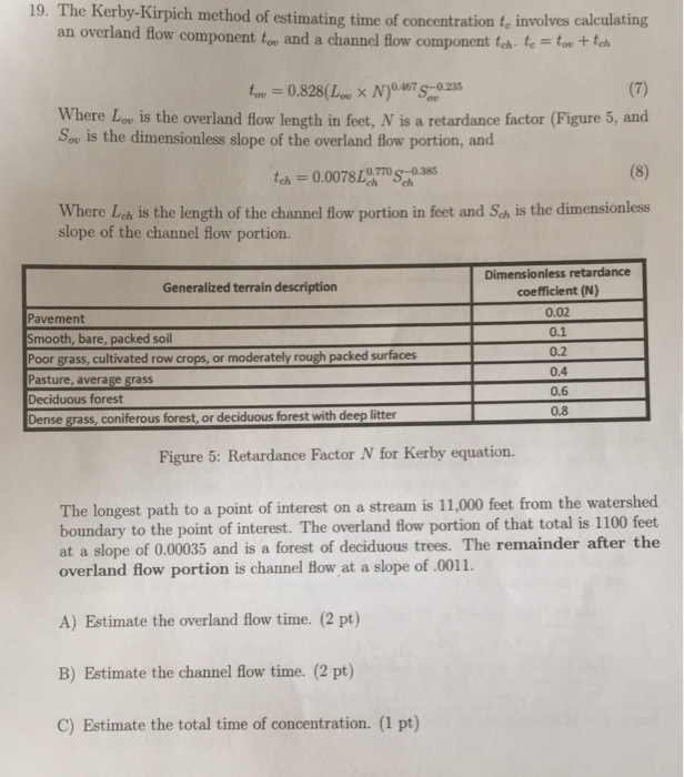 Solved 19. The Kerby-Kirpich method of estimating time of | Chegg.com