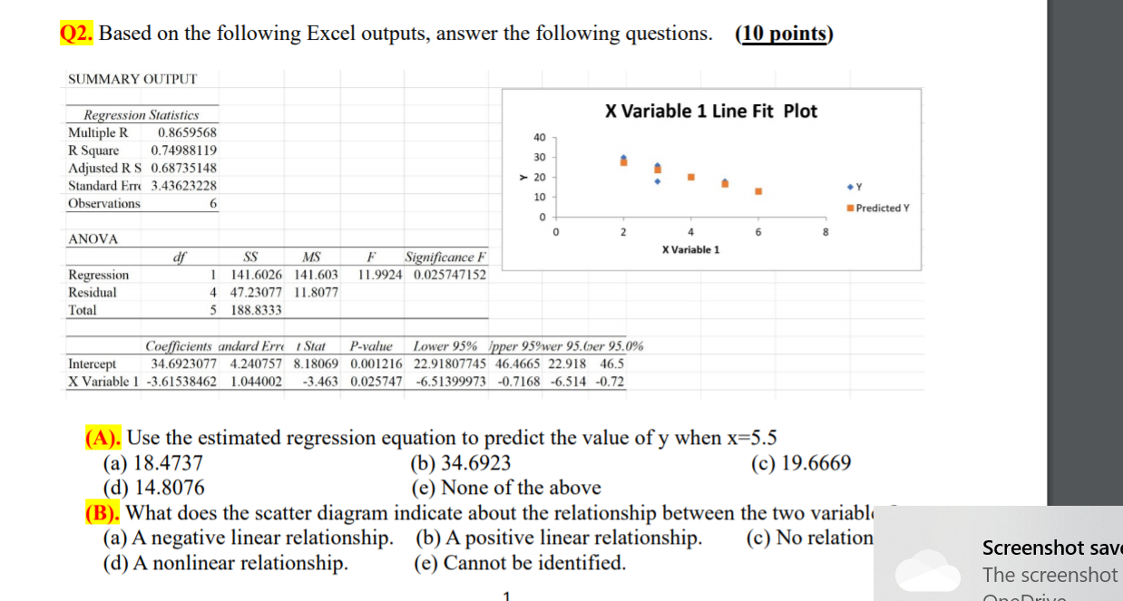 Solved Q2. Based on the following Excel outputs, answer the | Chegg.com