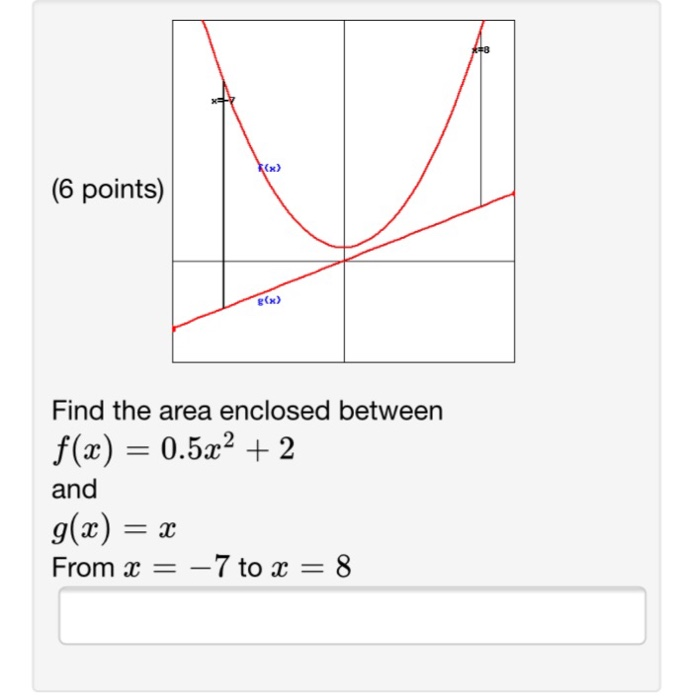 Solved (6 points) g(x) Find the area enclosed between f(x) = | Chegg.com