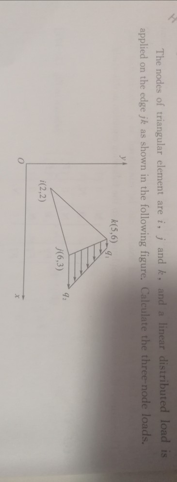 Solved The nodes of triangular element are i, j and k. and a | Chegg.com