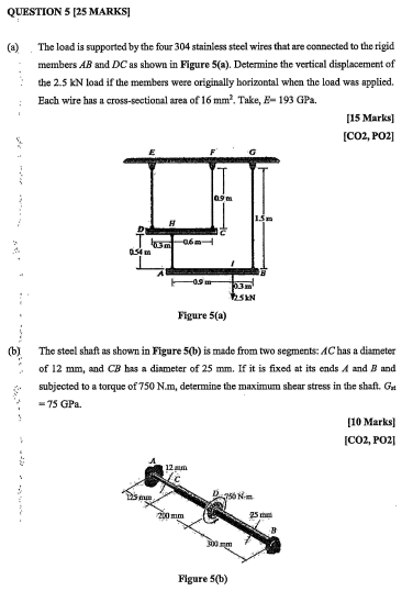 Solved QUESTION 5 [25 MARKS] (a) The load is supported by | Chegg.com