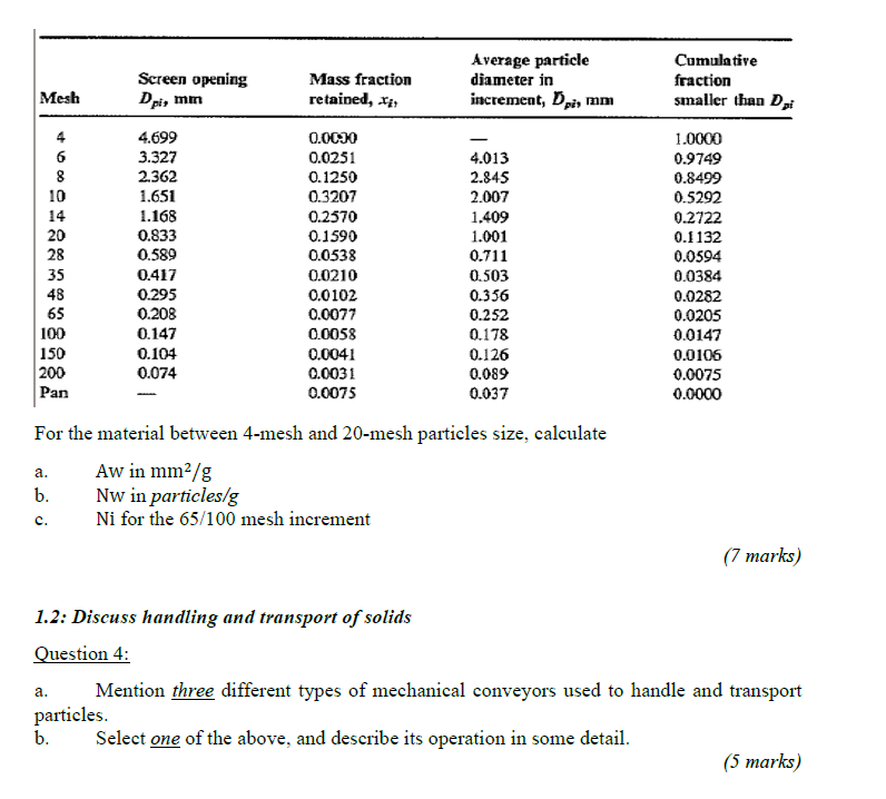 [solved] The Screen Analysis Shown In The Following Table