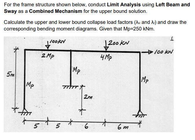 For the frame structure shown below, conduct Limit | Chegg.com
