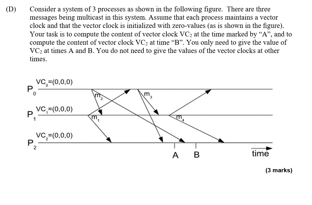 Solved (D) Consider a system of 3 processes as shown in the | Chegg.com