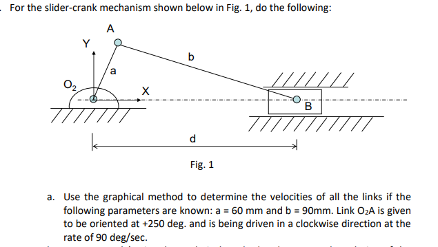 Solved For the slider-crank mechanism shown below in Fig. 1, | Chegg.com