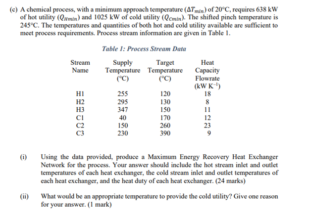 Solved (c) A chemical process, with a minimum approach | Chegg.com