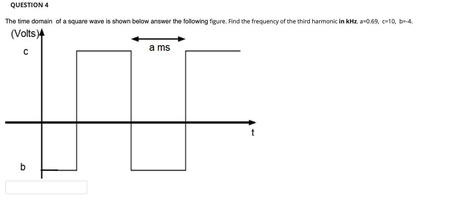 Solved QUESTION 4 The time domain of a square wave is shown | Chegg.com
