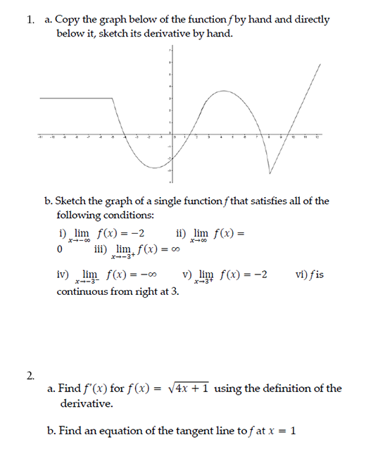 Solved 1. a. Copy the graph below of the function f by hand | Chegg.com