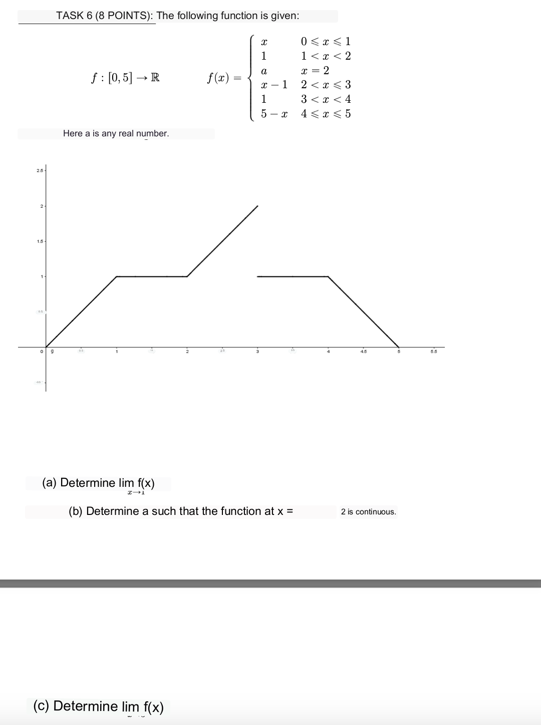 Solved given the folowing function, “a” is a real number, | Chegg.com