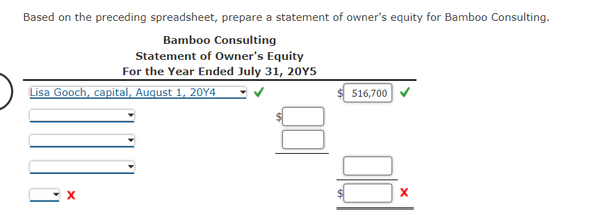 Solved Financial Statements from the End-of-Period | Chegg.com
