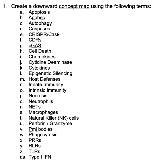 Solved Create a downward concept map using the following | Chegg.com
