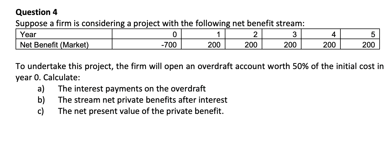 Solved To undertake this project, the firm will open an | Chegg.com