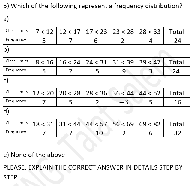 Solved WHICH ONE OF THE FIVE CHOICES IS A CORRECT TABLE OF A | Chegg.com