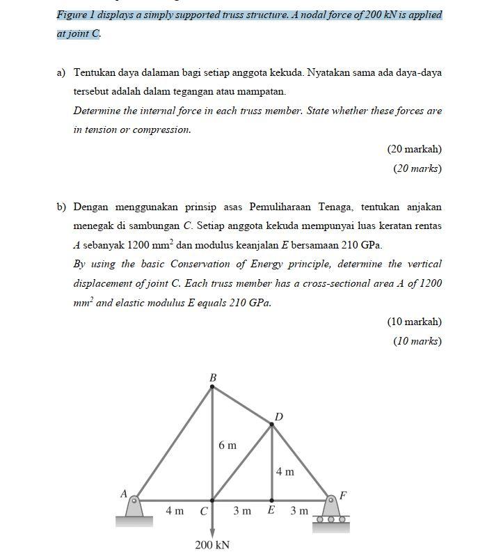 Solved Figure I displays a simply supported truss structure. | Chegg.com