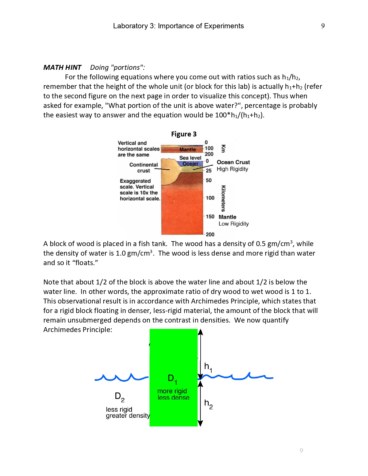 Solved Laboratory 3: Importance of Experiments 9 MATH HINT | Chegg.com