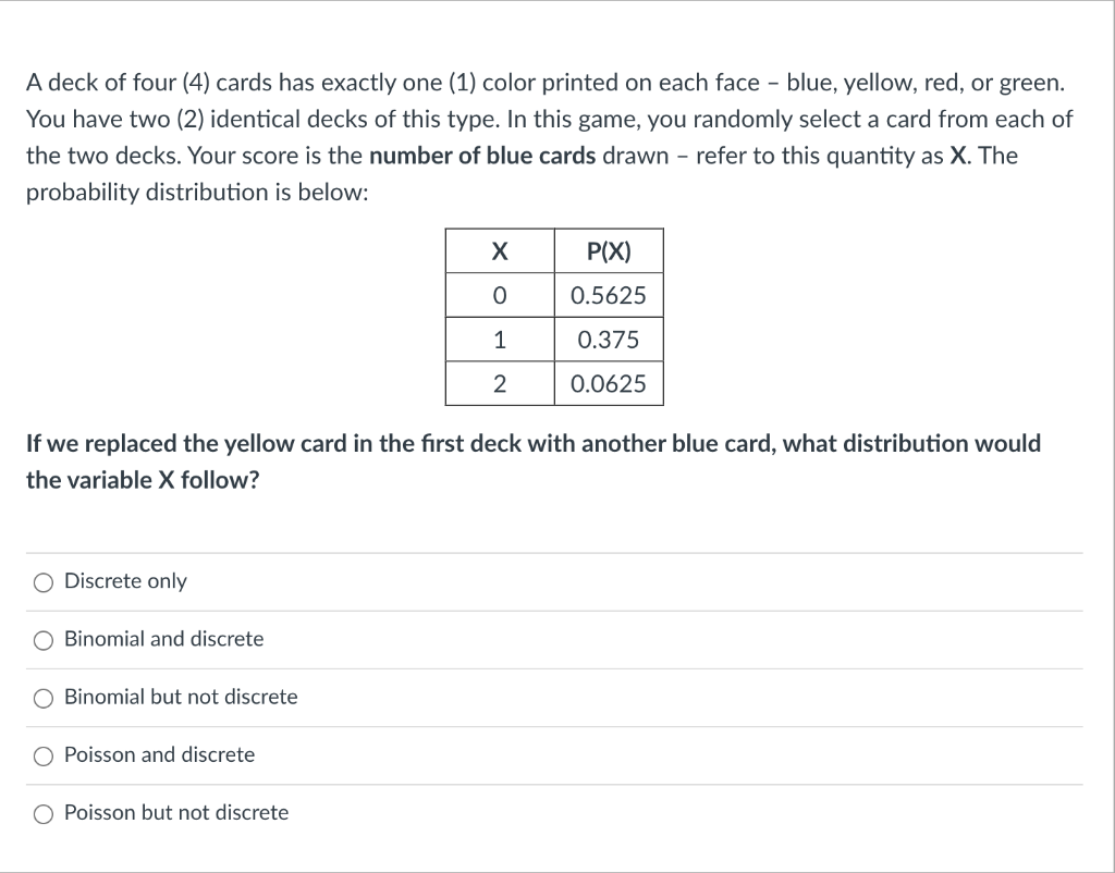 Solved A deck of four (4) cards has exactly one (1) color | Chegg.com