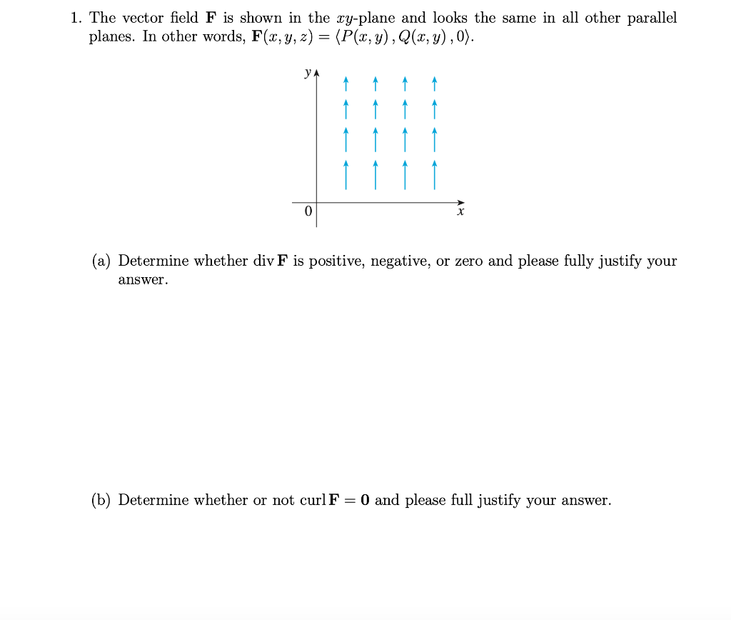 Solved 1. The vector field F is shown in the xy-plane and | Chegg.com