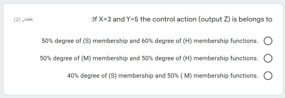 Solved Q4)/(10 Marks]: Fuzzy logic controller with two | Chegg.com