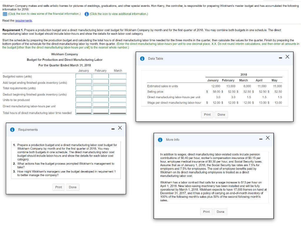 Wickharn Company makes and sells artistic frames for | Chegg.com