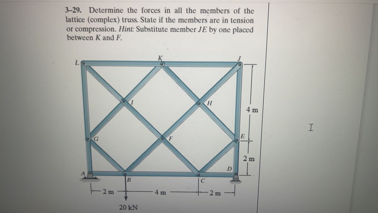 Solved 3-29. Determine the forces in all the members of the | Chegg.com