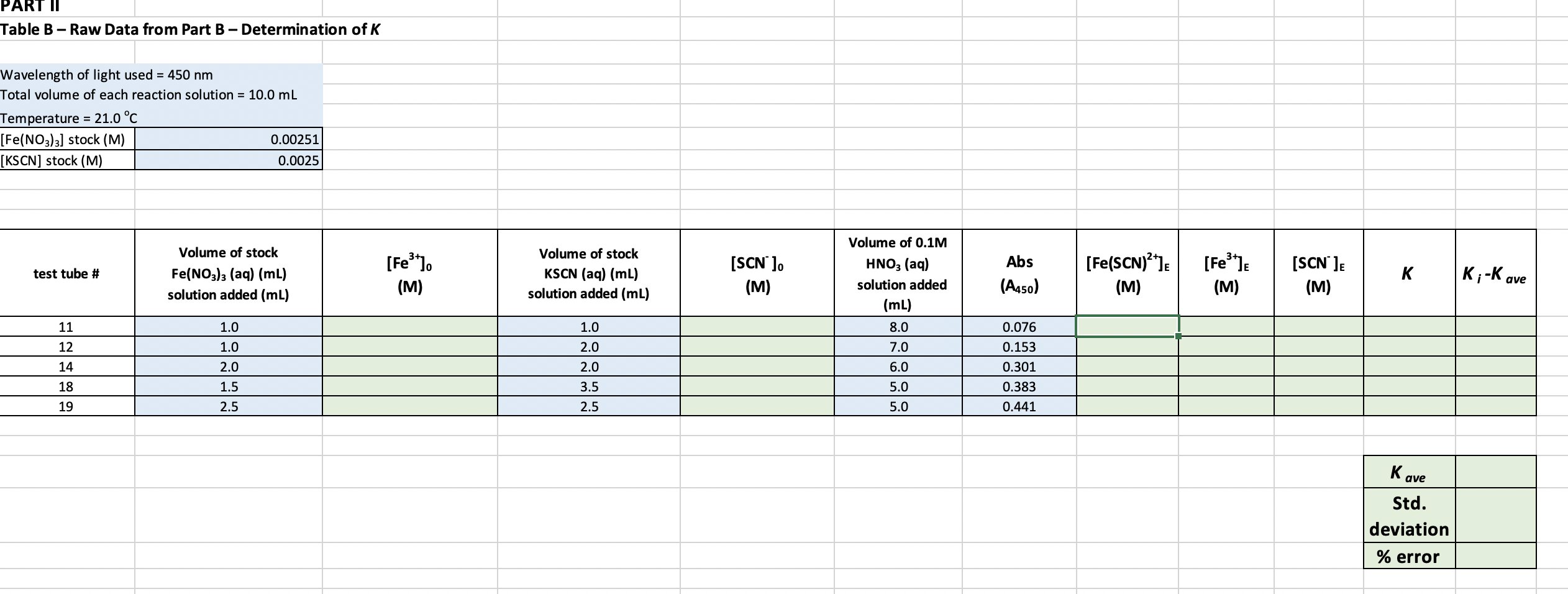 Solved PARTI TABLE A - RAW DATA FROM PART 1 - CALIBRATION | Chegg.com