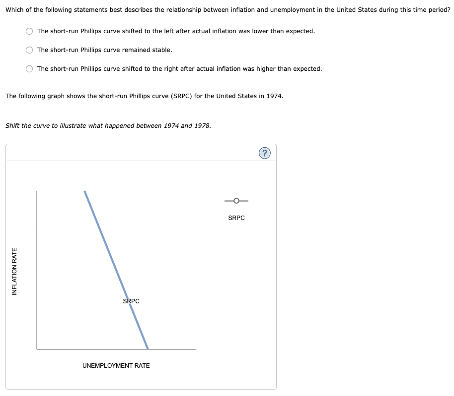 Solved 5. The Phillips curve in the late 20th century The | Chegg.com