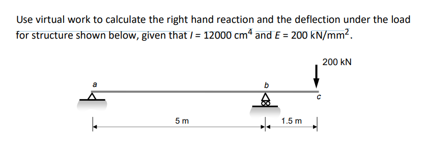 Solved Use virtual work to calculate the right hand reaction | Chegg.com