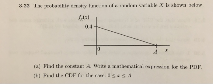Solved The probability density function of a random variable | Chegg.com
