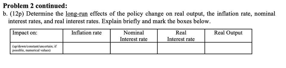 Solved Problem 2(42p): Consider an economy with sticky | Chegg.com