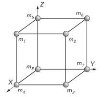 Solved At each of the vertices of an edge cube l are located | Chegg.com