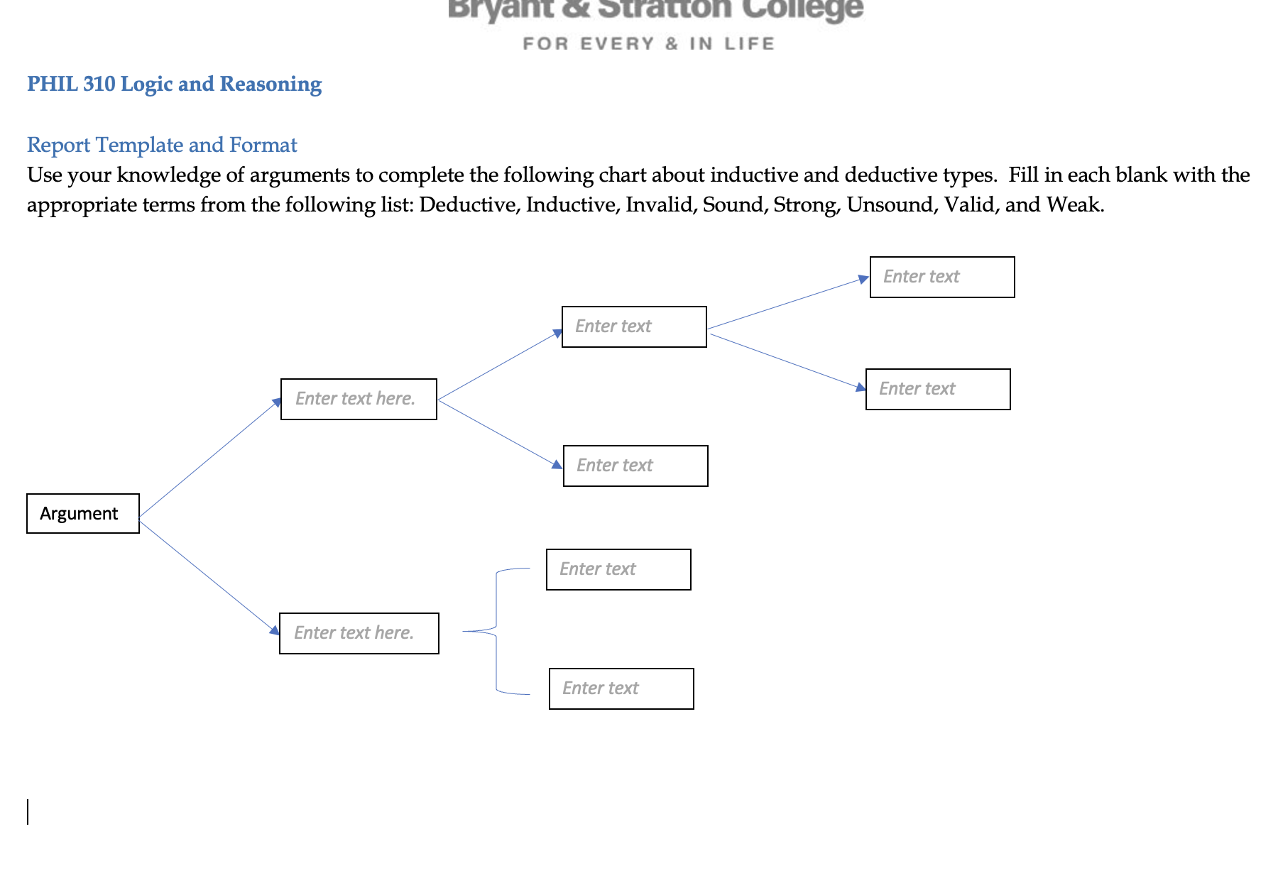 Solved PHIL 310 ﻿Logic and ReasoningReport Template and | Chegg.com
