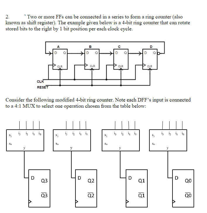 2. Two or more FFs can be connected in a series to | Chegg.com