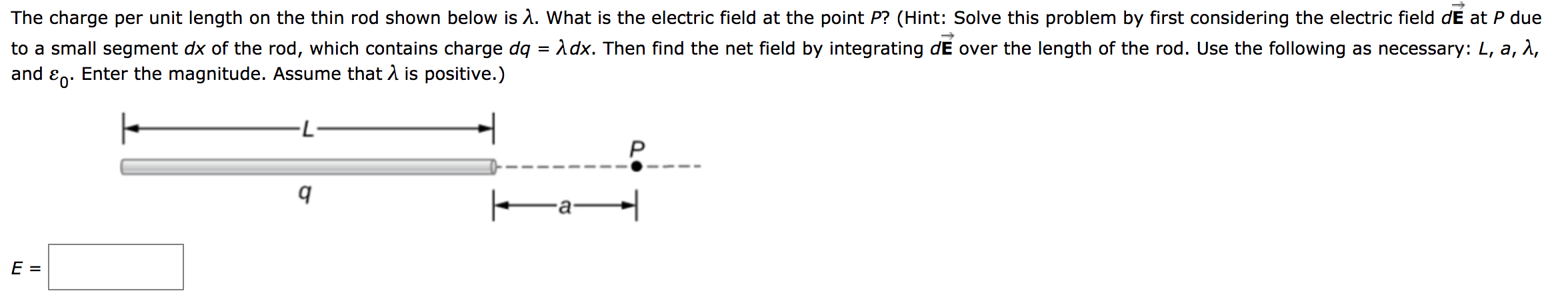 Solved The charge per unit length on the thin rod shown | Chegg.com