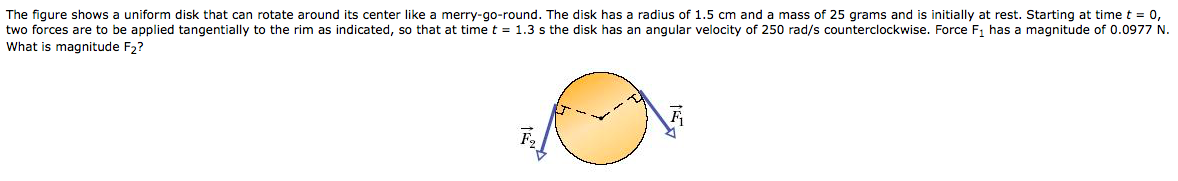 Solved The figure shows a uniform disk that can rotate | Chegg.com