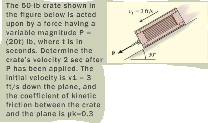 Solved The 50 -lb crate shown in the figure below is acted | Chegg.com