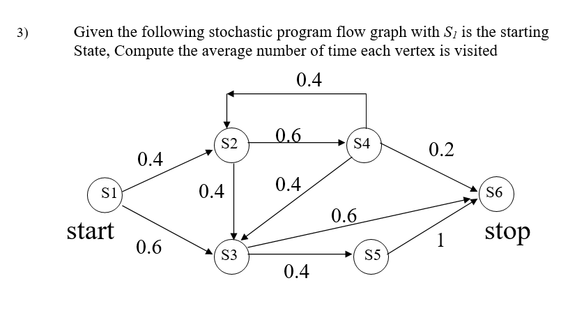 3) Given the following stochastic program flow graph | Chegg.com