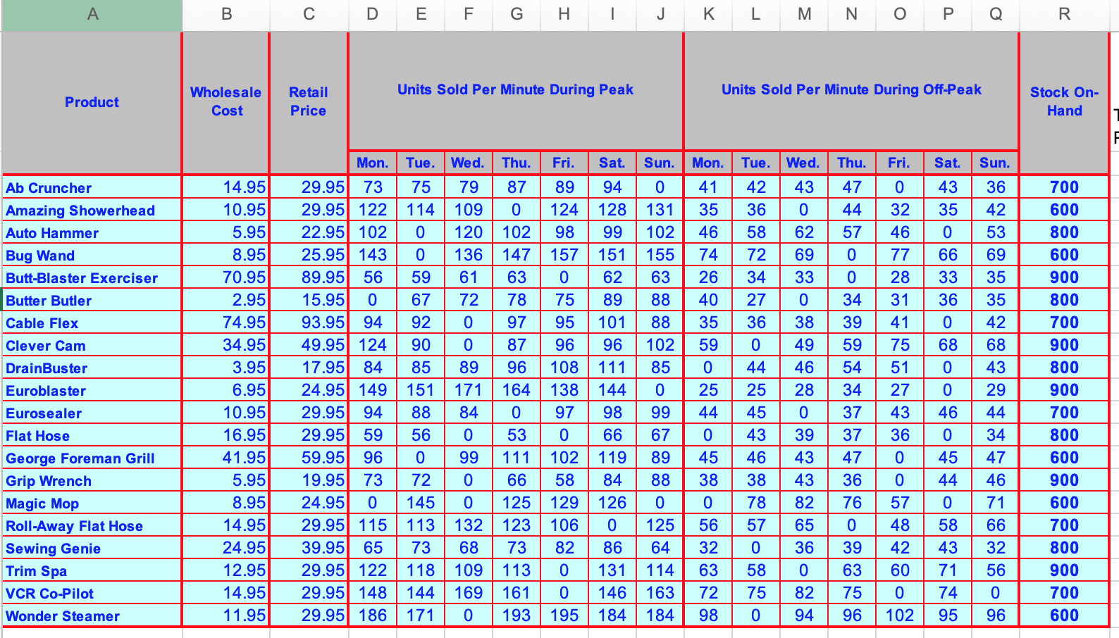 [Solved]: Can you show me the steps with how to solve the qu