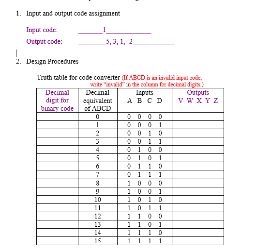 Decimal Reflected digitCode 1 0110 0010 001 1 0001 2 | Chegg.com