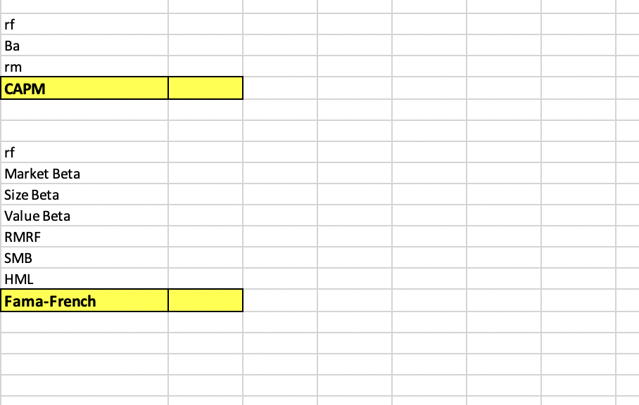 Write a macro function to estimate the cost of equity | Chegg.com