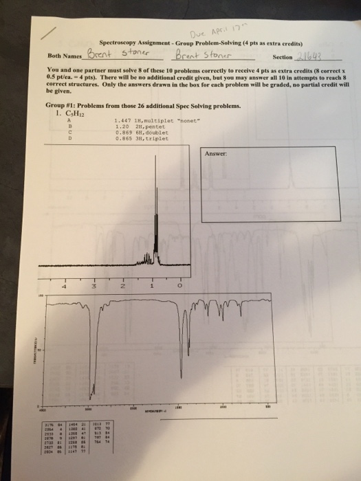 Solved Spectroscopy Assignment Group Problem Solving (4 pts | Chegg.com Solved Spectroscopy Assignment Group Problem Solving (4 pts | Chegg.com