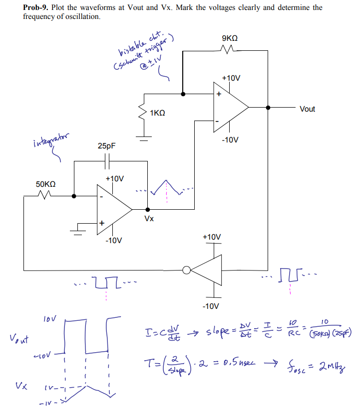 Solved Prob-9. Plot the waveforms at Vout and Vx. Mark the | Chegg.com
