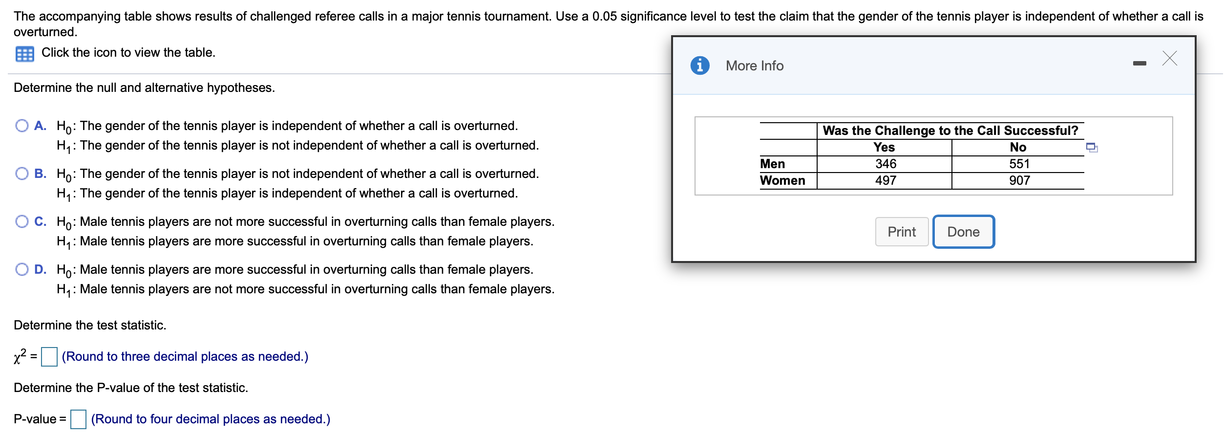 Solved The accompanying table shows results of challenged | Chegg.com