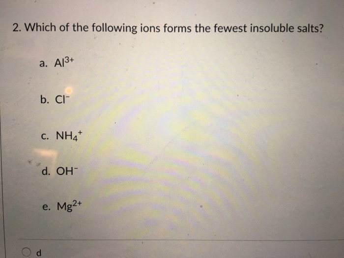 Solved Which of the following ions forms the fewest | Chegg.com